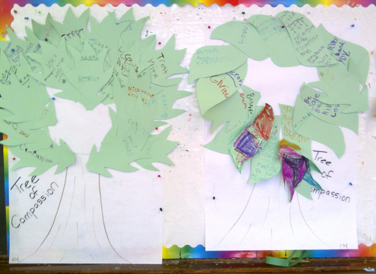 Children's Charter for Compassion - Media "We are thrilled to witness ...